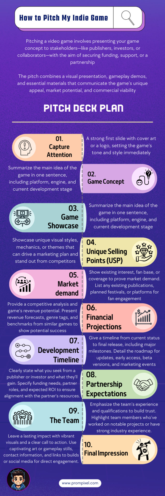 How to Pitch Your Indie Game: A Step-by-Step Guide to Building a ...